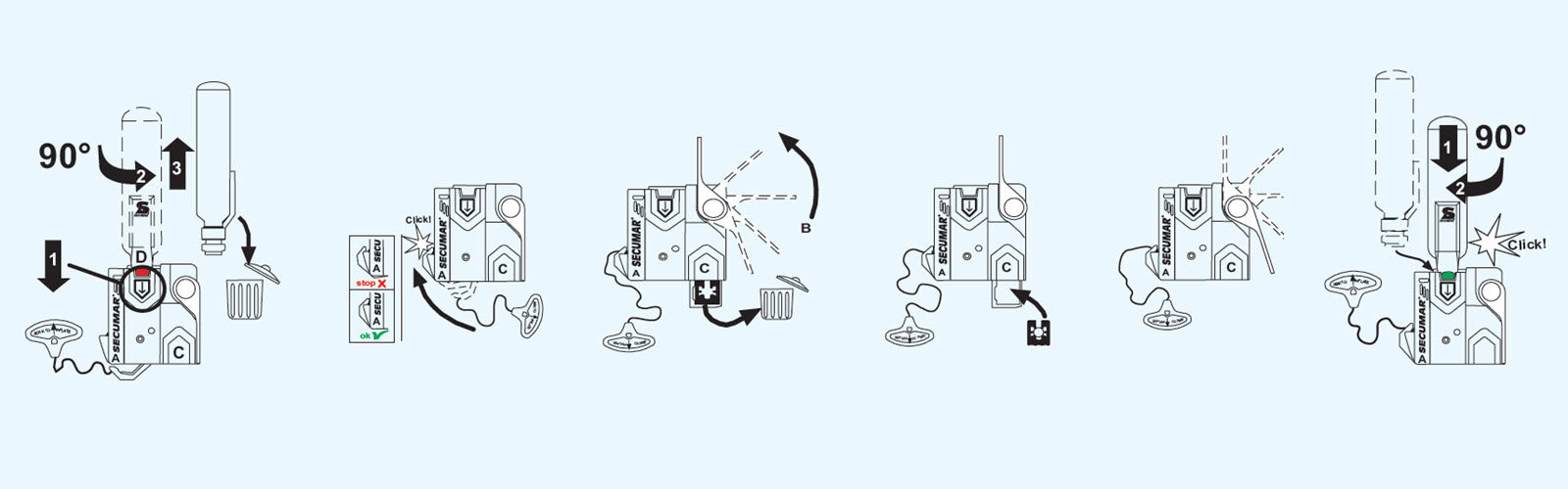 Secure fit of CO2 cartridges in all SECUMAR lifejackets since 1992 ...