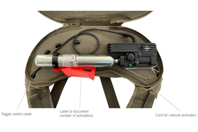 SIERRA TACTICAL - SECUMAR